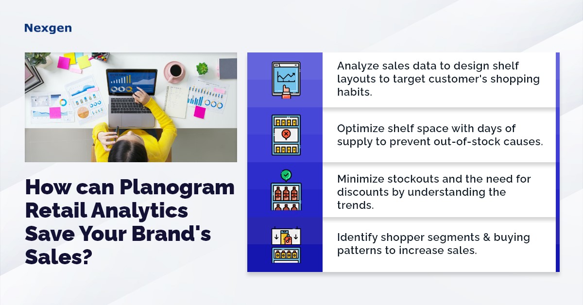 How will Planogram Retail Analytics Save Your Retail Brand Sales?